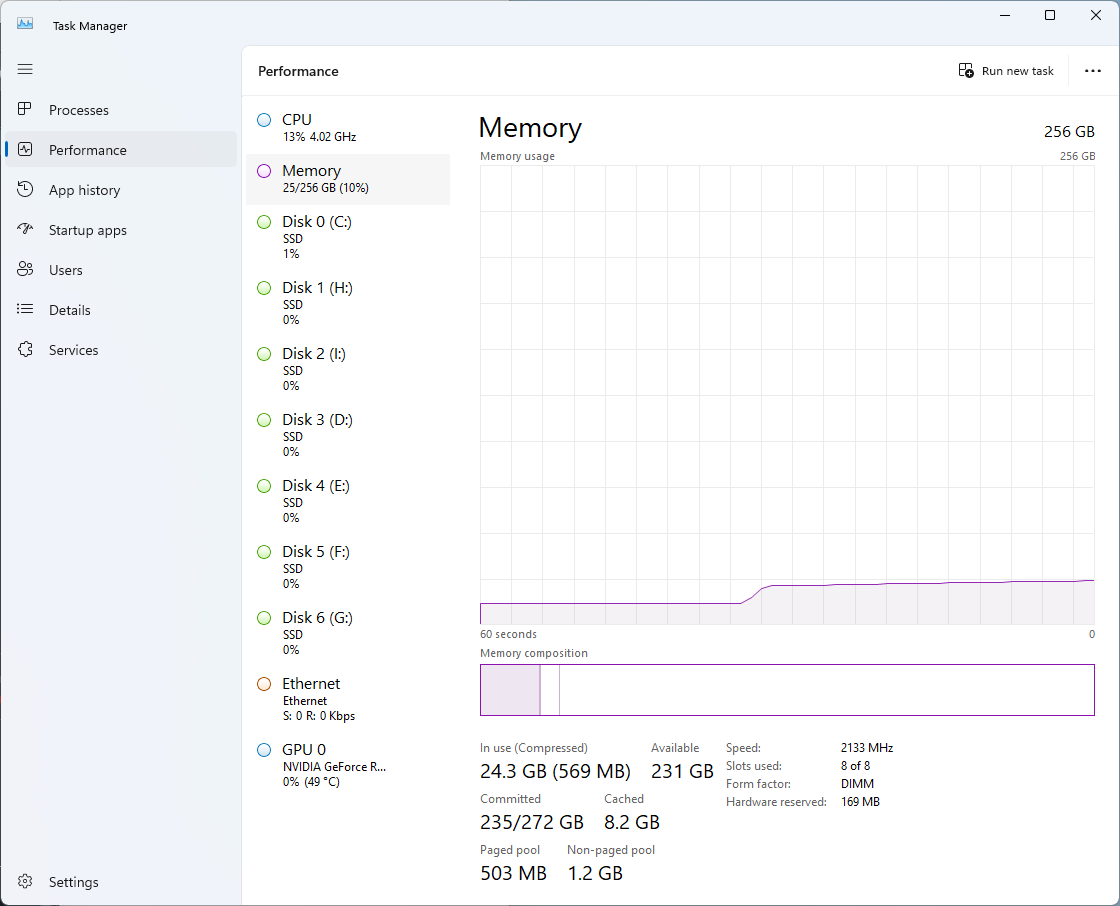 [Bug] Bladebit Cuda "Allocating buffers" runs very slowly after many consecutive plots · Issue ...