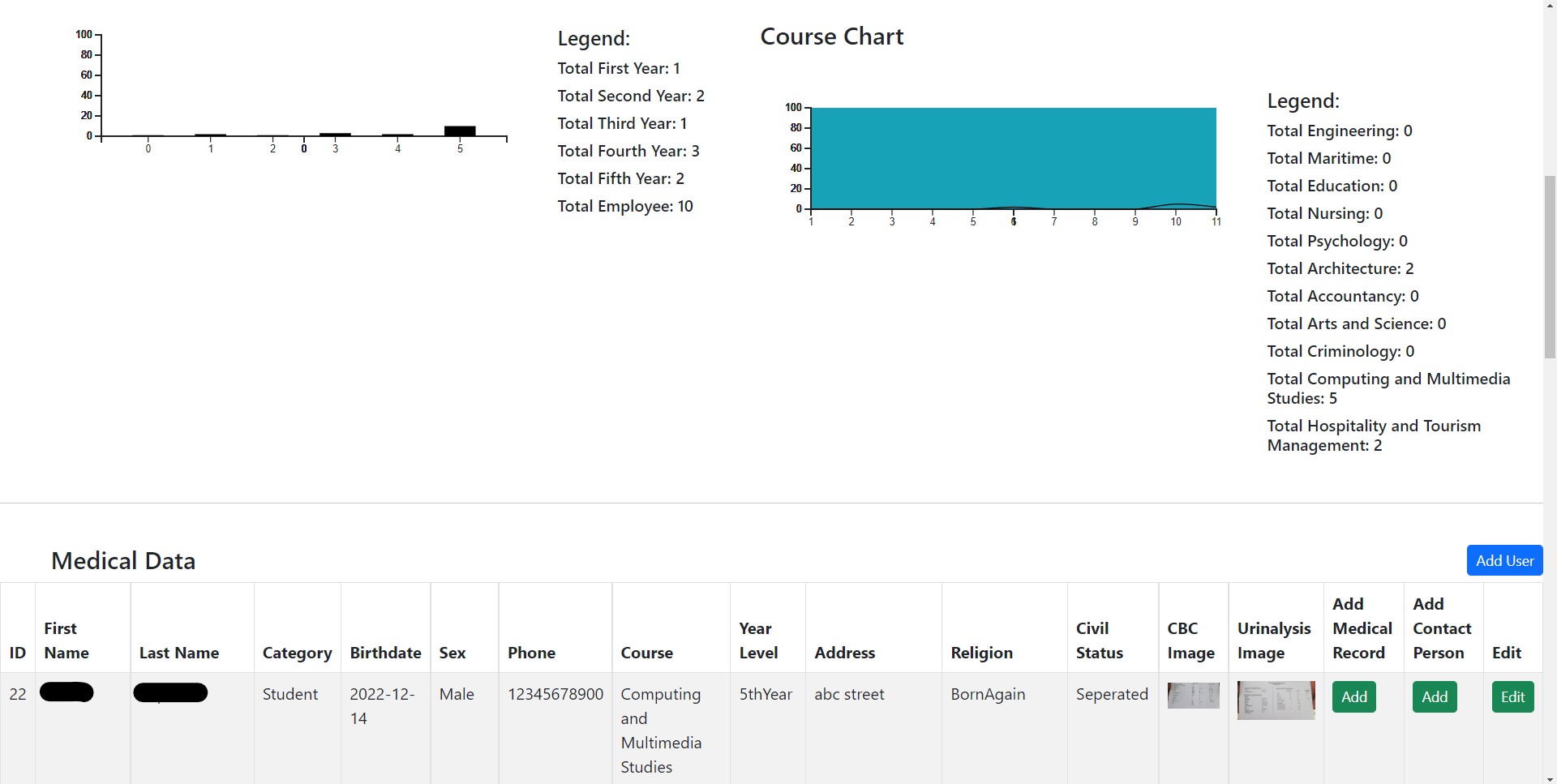 GitHub - braincellsbyebye/reactjs-frontend