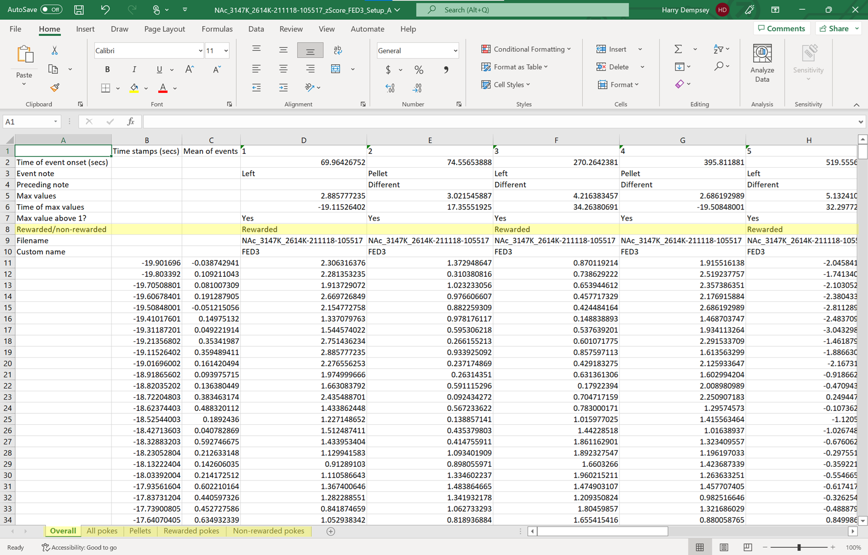 GitHub - Andrews-Lab/Fiber_photometry_analysis: GUI for the analysis of ...