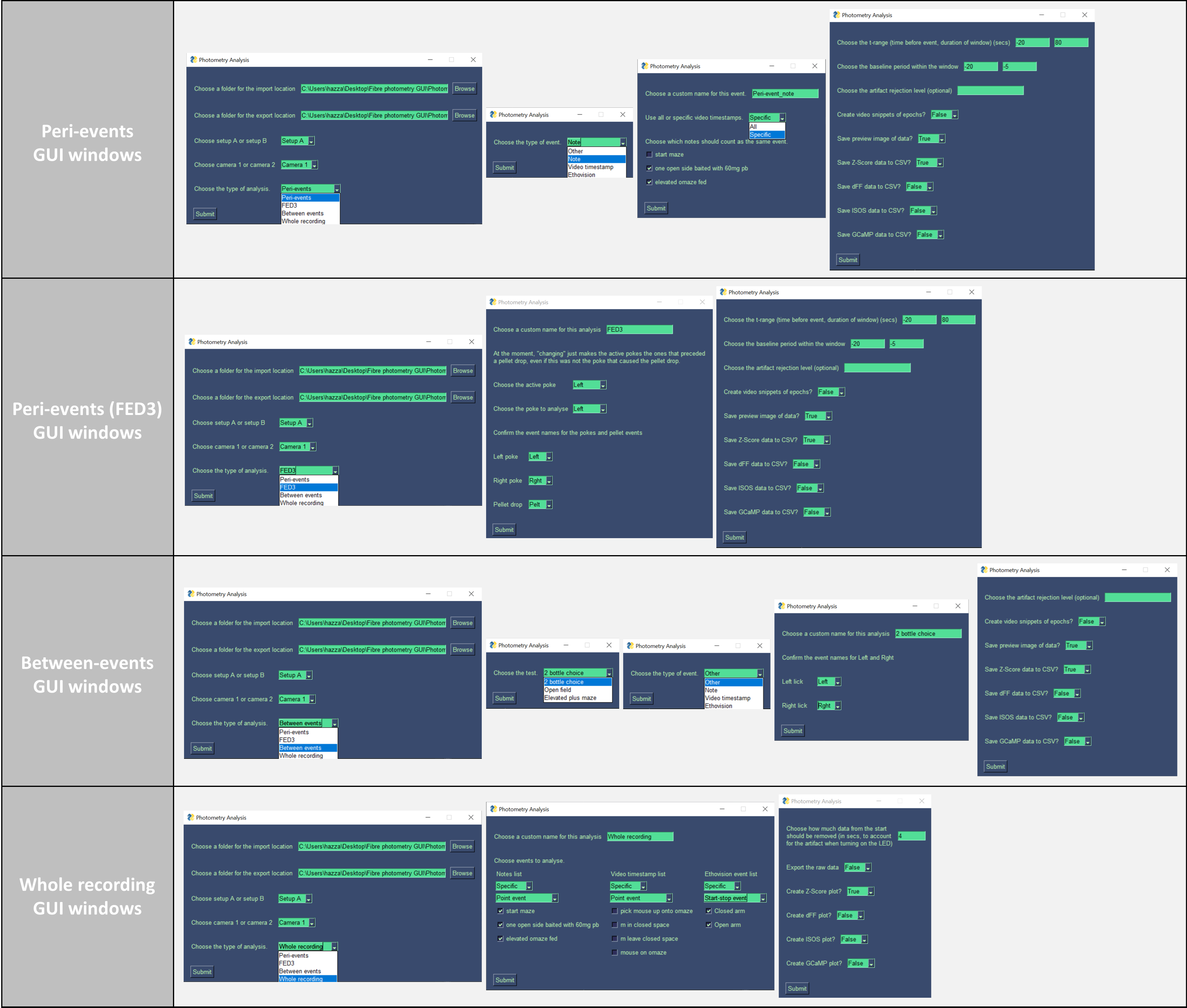 GitHub - Andrews-Lab/Fiber_photometry_analysis: GUI for the analysis of ...