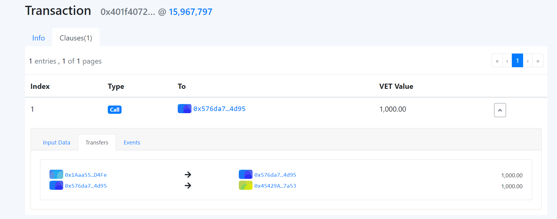 Transactions of VET · Issue #599 · vechain/thor · GitHub