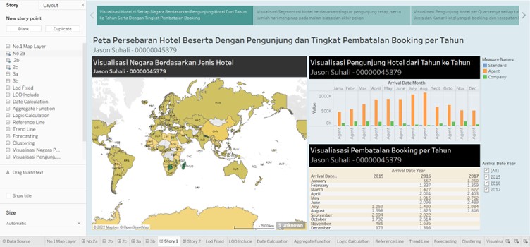 GitHub - JasonXander/Hotel-Booking-Data-Visualization