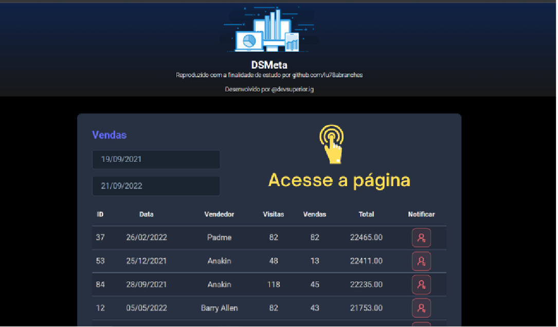DSMETA - Relatório de Vendas | Vitrine Dev | Alura - Cursos online de tecnologia