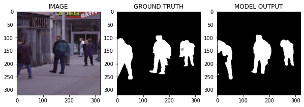 GitHub - Ahmed471996/Unet_Image_Segmentation