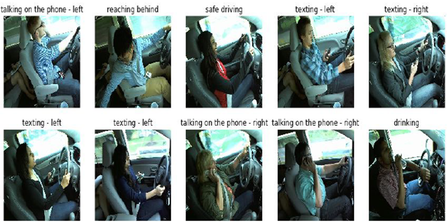 GitHub - Ahmed471996/State_Farm_Distracted_Driver_Detection