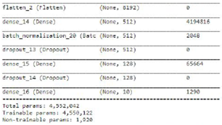 GitHub - Ahmed471996/State_Farm_Distracted_Driver_Detection