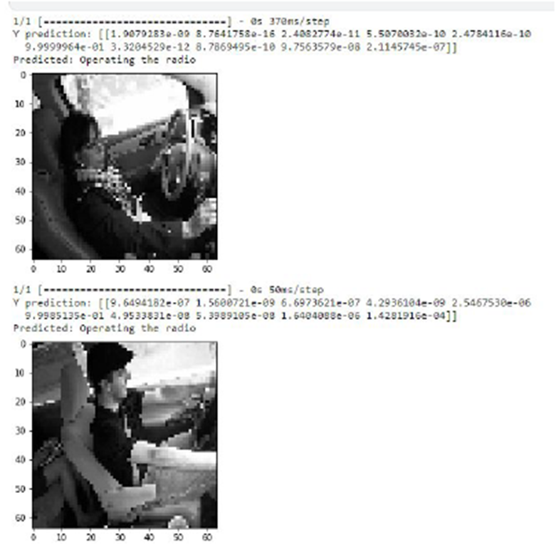 GitHub - Ahmed471996/State_Farm_Distracted_Driver_Detection