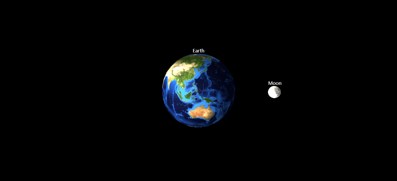 Github Cctv19threejs Moon Earth
