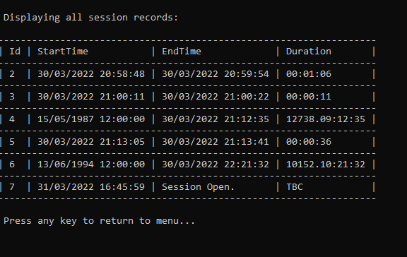 GitHub - Velrosa/Coding-Tracker: A C# Constole Application, Allows the user to enter in Coding ...