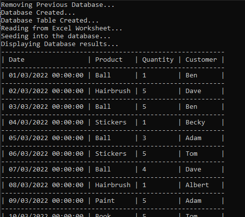 GitHub - Velrosa/Excel-Reader: A C# Console Application, Allows the user to convert Excel files ...