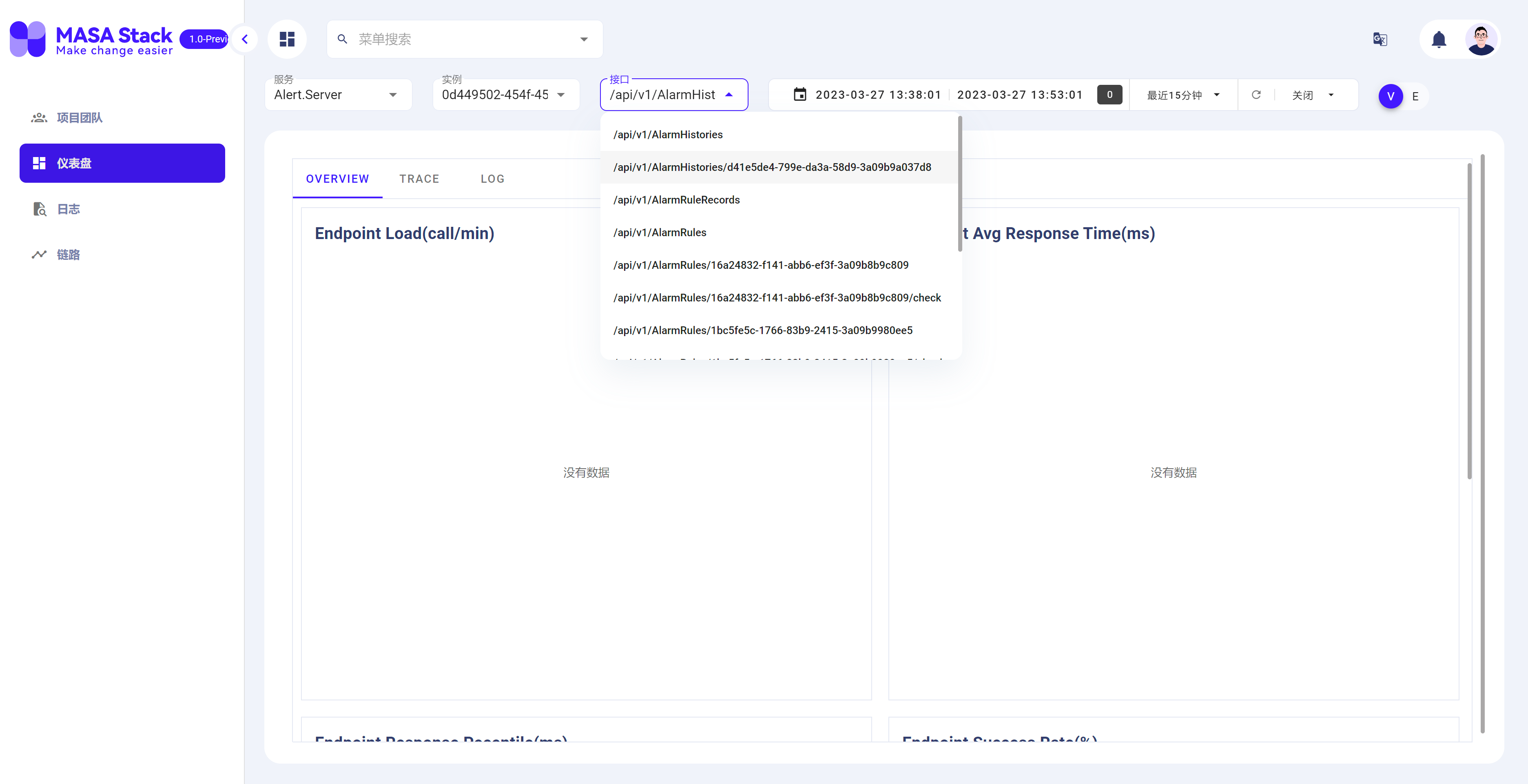 Interface model dashboard, instance drop-down box should not show "all" · Issue #236 · masastack ...