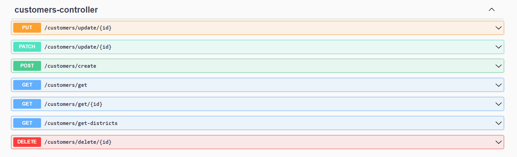 GitHub - ElizbethK/Netcracker_Project6