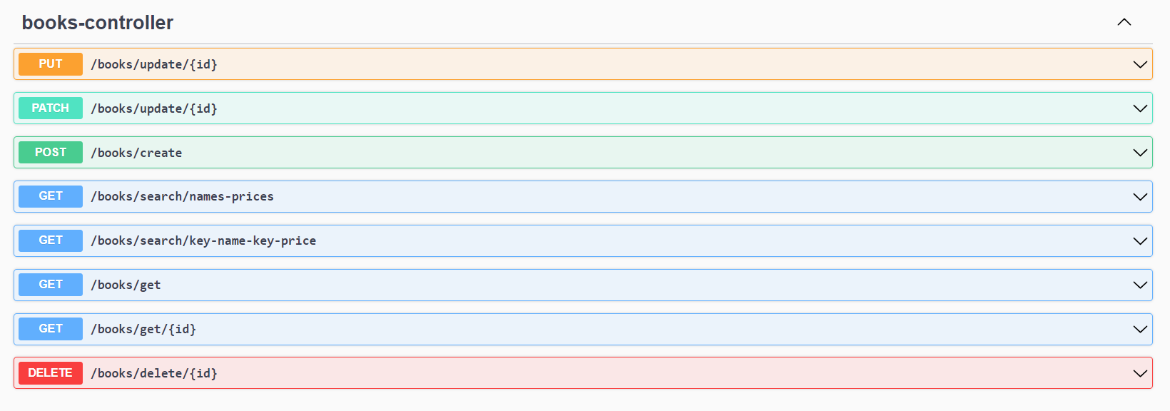 GitHub - ElizbethK/Netcracker_Project6