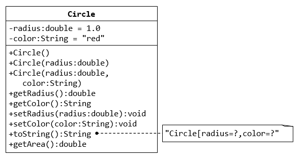 GitHub - ElizbethK/Netcracker_Project1