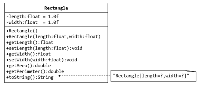 GitHub - ElizbethK/Netcracker_Project1