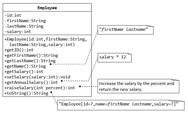 GitHub - ElizbethK/Netcracker_Project1