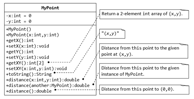 GitHub - ElizbethK/Netcracker_Project1