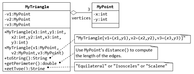 GitHub - ElizbethK/Netcracker_Project1