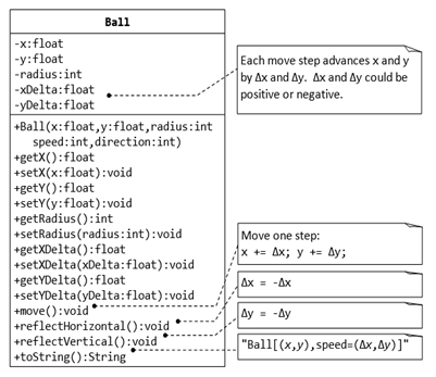 GitHub - ElizbethK/Netcracker_Project1
