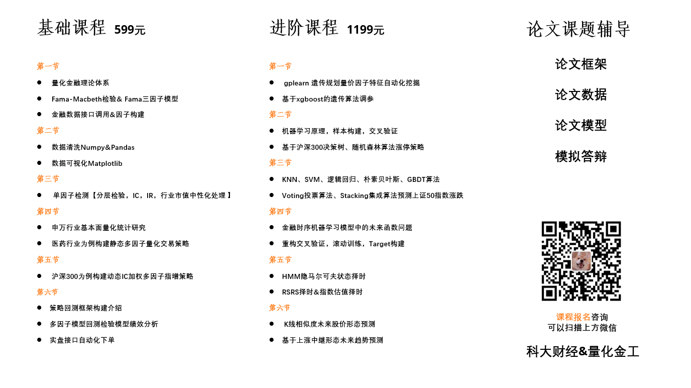 GitHub - QuantNi/Quant_PPT