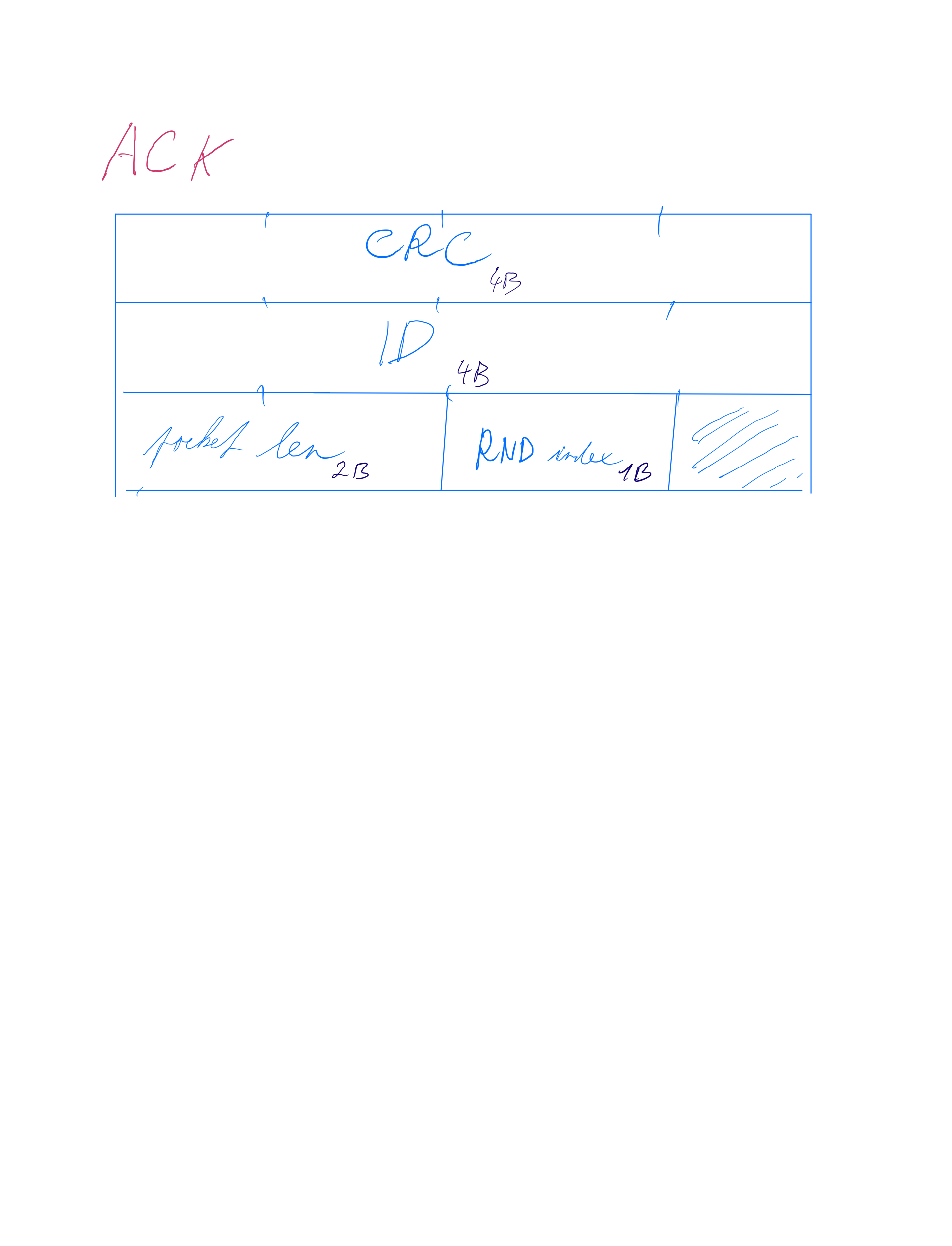 GitHub - pitakjan/UDP-communication-send-files-