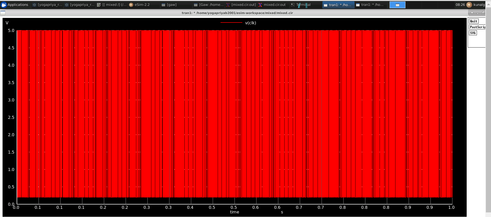 GitHub - YogapriyaB/rvmyth