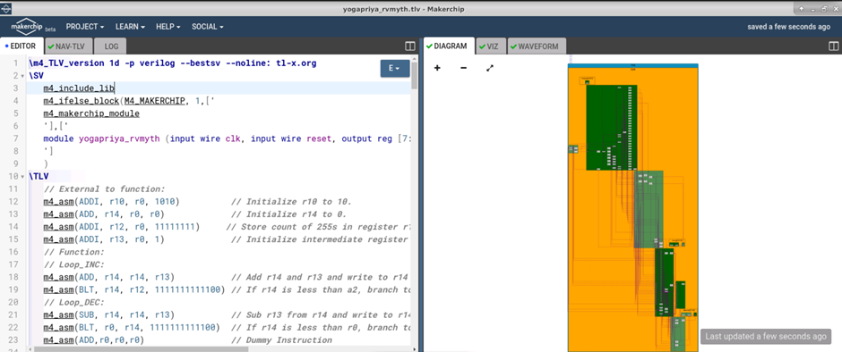 GitHub - YogapriyaB/rvmyth