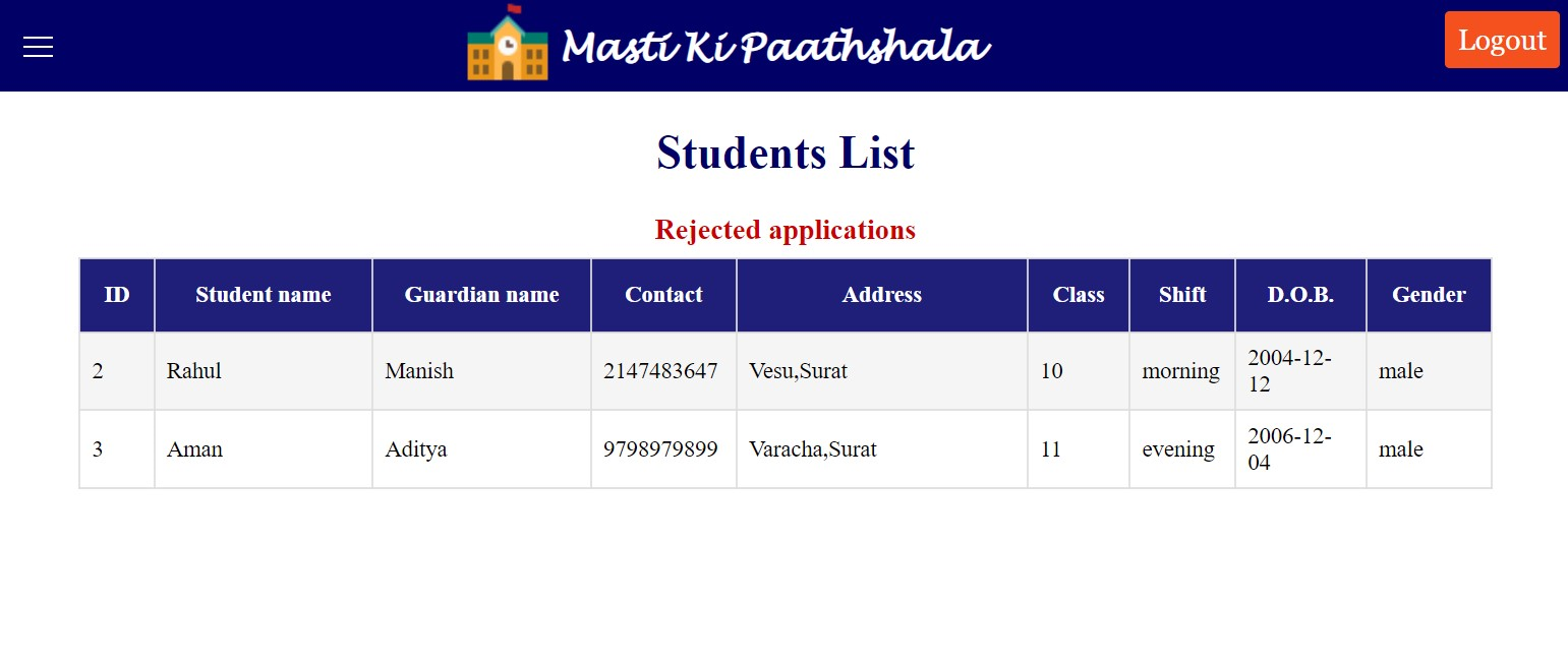 GitHub - Akshit-02/School-admission-form: This website is designed for ...