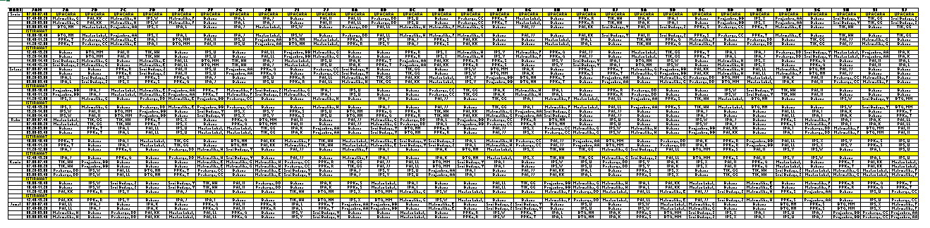 GitHub - kkamall/GeneticAlgorithm-PenjadwalanMP