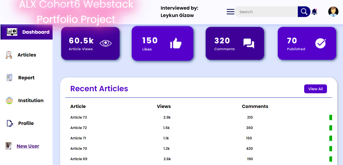 GitHub - thebillionairepastor/Responsive-Admin-Dashboard