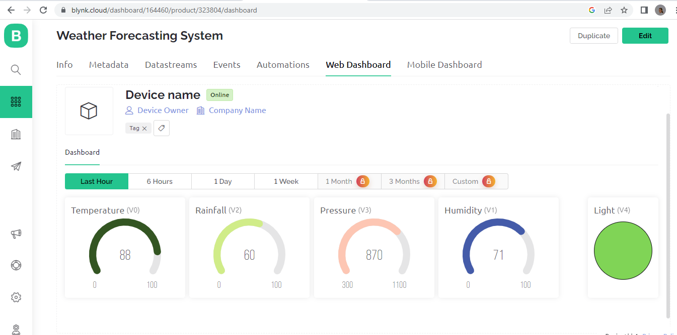 GitHub - Rakshita2003/Weather-Monitoring-System: The problem statement ...