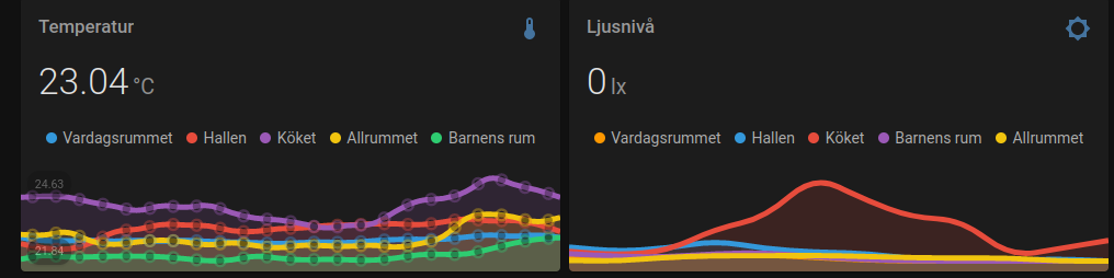Entity colors should use checksum on entity name to select color ...