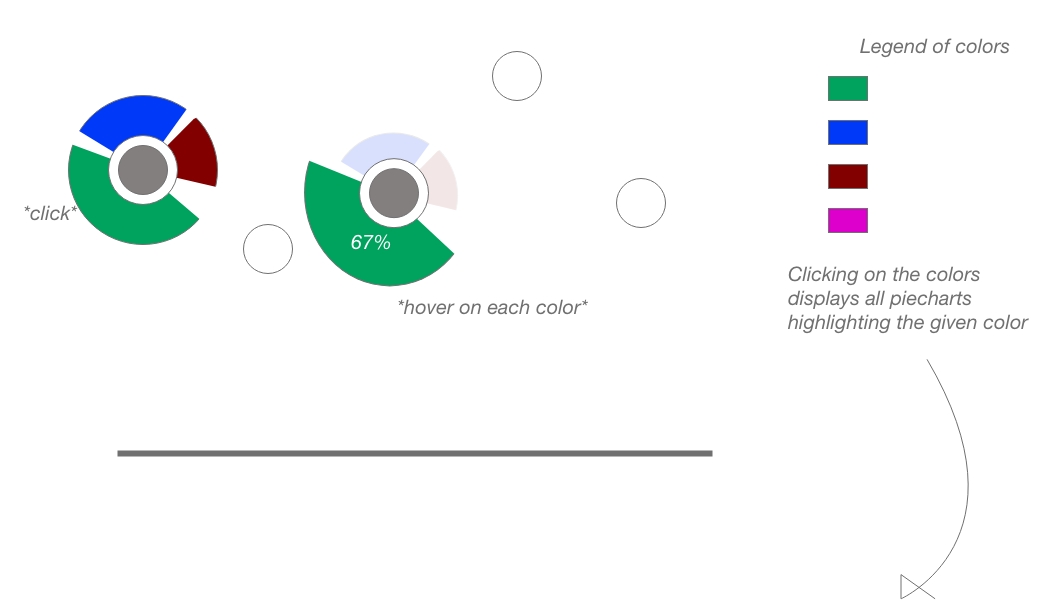 GitHub - com-480-data-visualization/project-2023-chart-conquerors ...