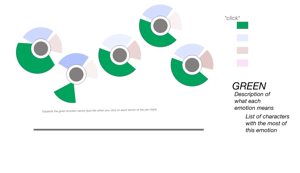 GitHub - com-480-data-visualization/project-2023-chart-conquerors: project-2023-chart-conquerors ...