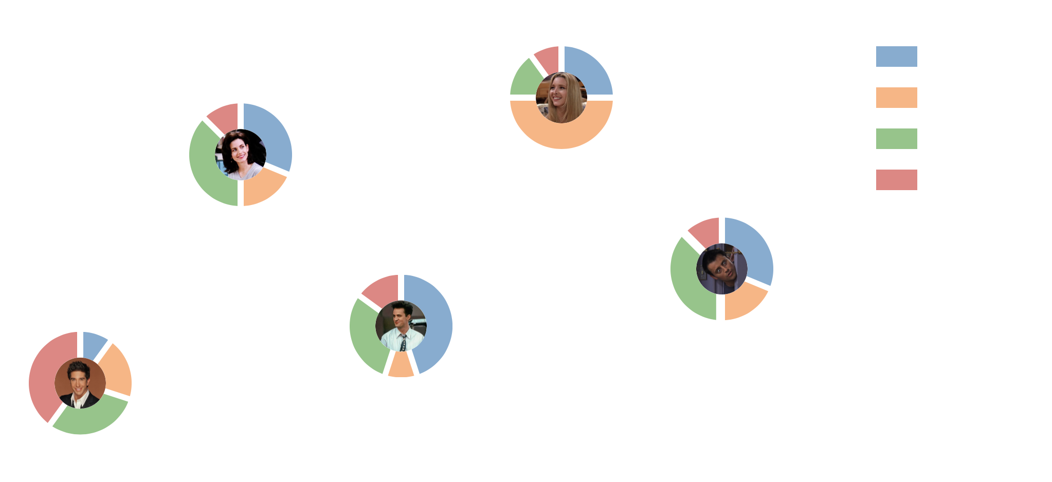 GitHub - com-480-data-visualization/project-2023-chart-conquerors ...