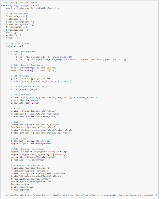 GitHub - VedranaGATech/Project4_MachineLearning