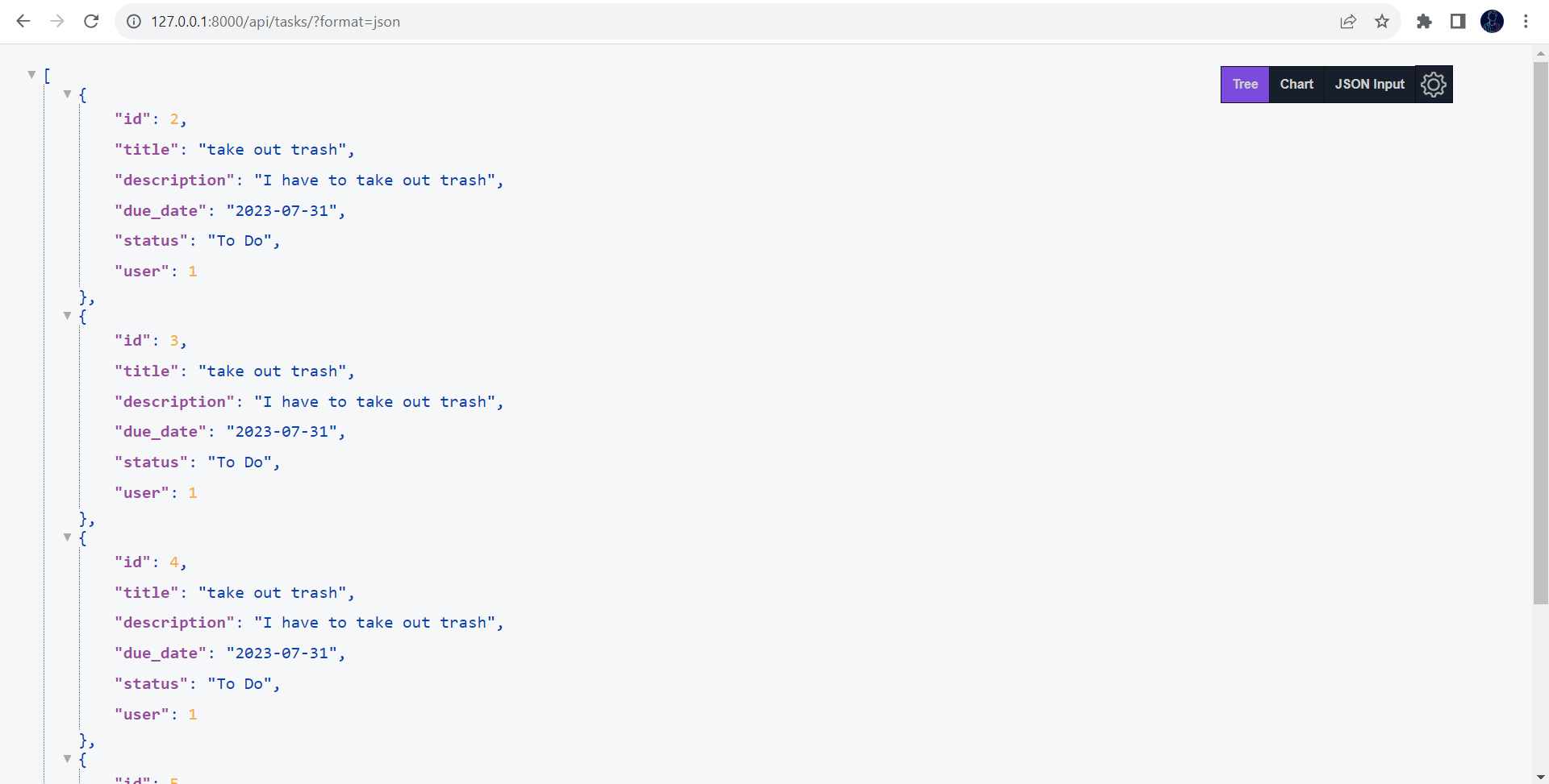 GitHub - Technical-D/TaskManagementApi