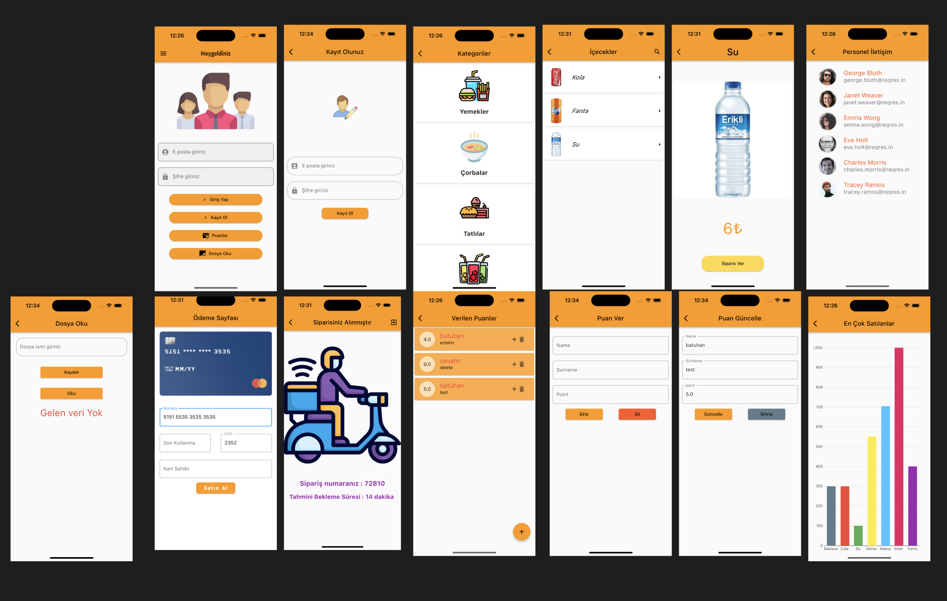 GitHub - ertekinbatuhan/MealsApp