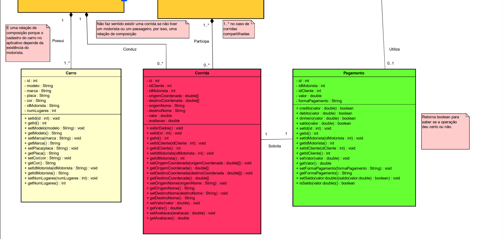 GitHub - Takeshi-mi/AppDeMobilidadeUrbana