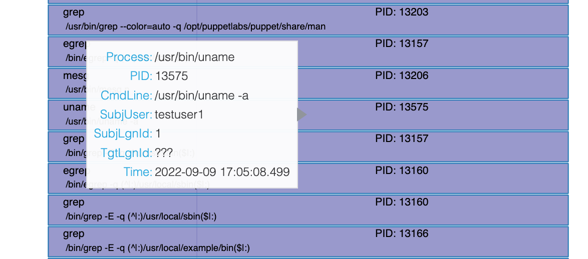 expected order of processes in process_tree · Issue #500 · microsoft ...