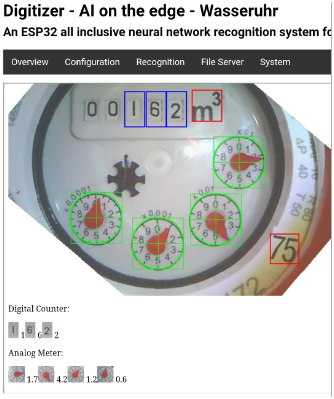 Wrong values at the first decimal place. 2 becomes 1 · Issue #726 · jomjol/AI-on-the-edge-device ...