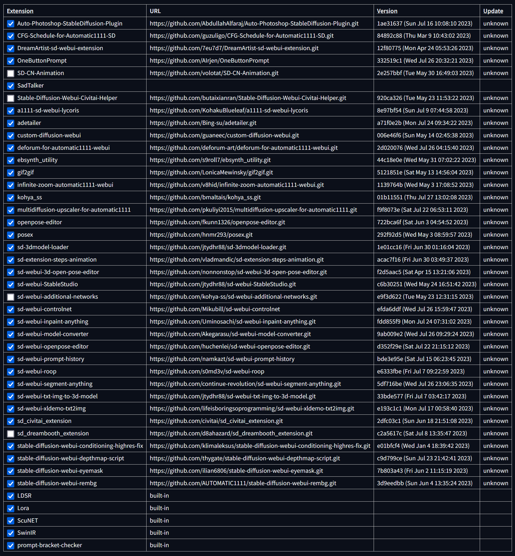 [Bug]: SDXL 1.0 model don't starts · Issue #12081 · AUTOMATIC1111/stable-diffusion-webui · GitHub