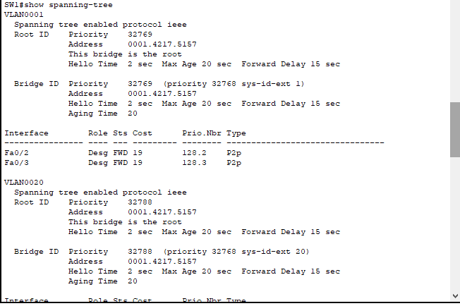 1. Procedimiento y Análisis de Resultados. - gooseganso/-RDC-Laboratorio3-CableadoEstructurado ...
