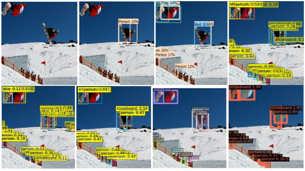 GitHub - arekavandi/Transformer-SOD