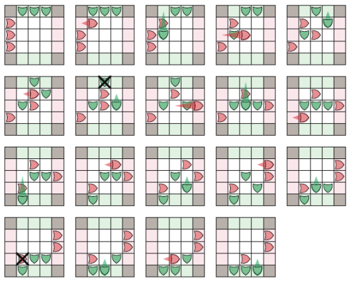 GitHub - MohamedEssam71/Rocket-Game: AI Rocket Game based on Minimax Algorithm
