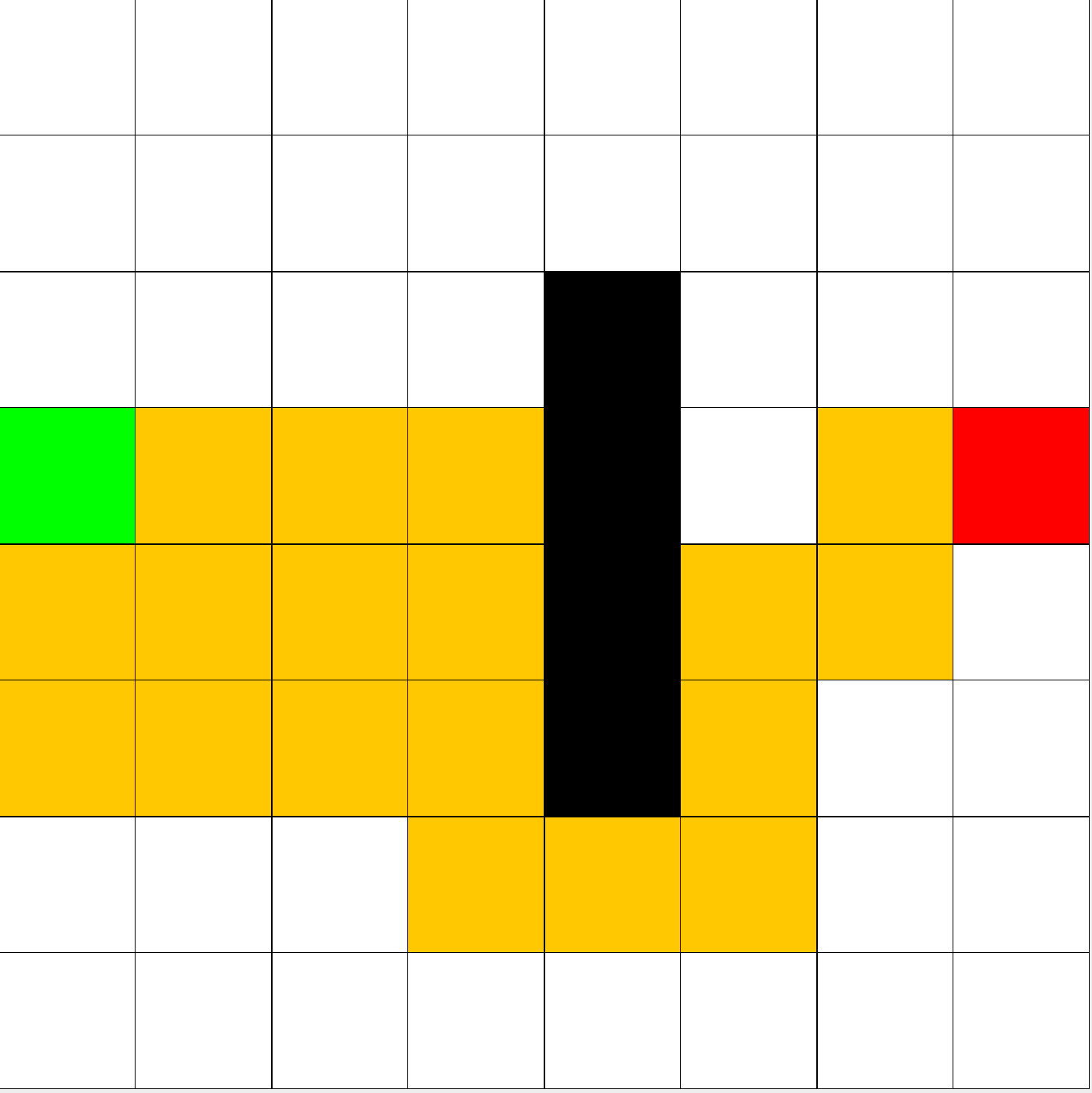 GitHub - maclarenscott/Pathfinder: A simple Java/Swing pathfinding ...