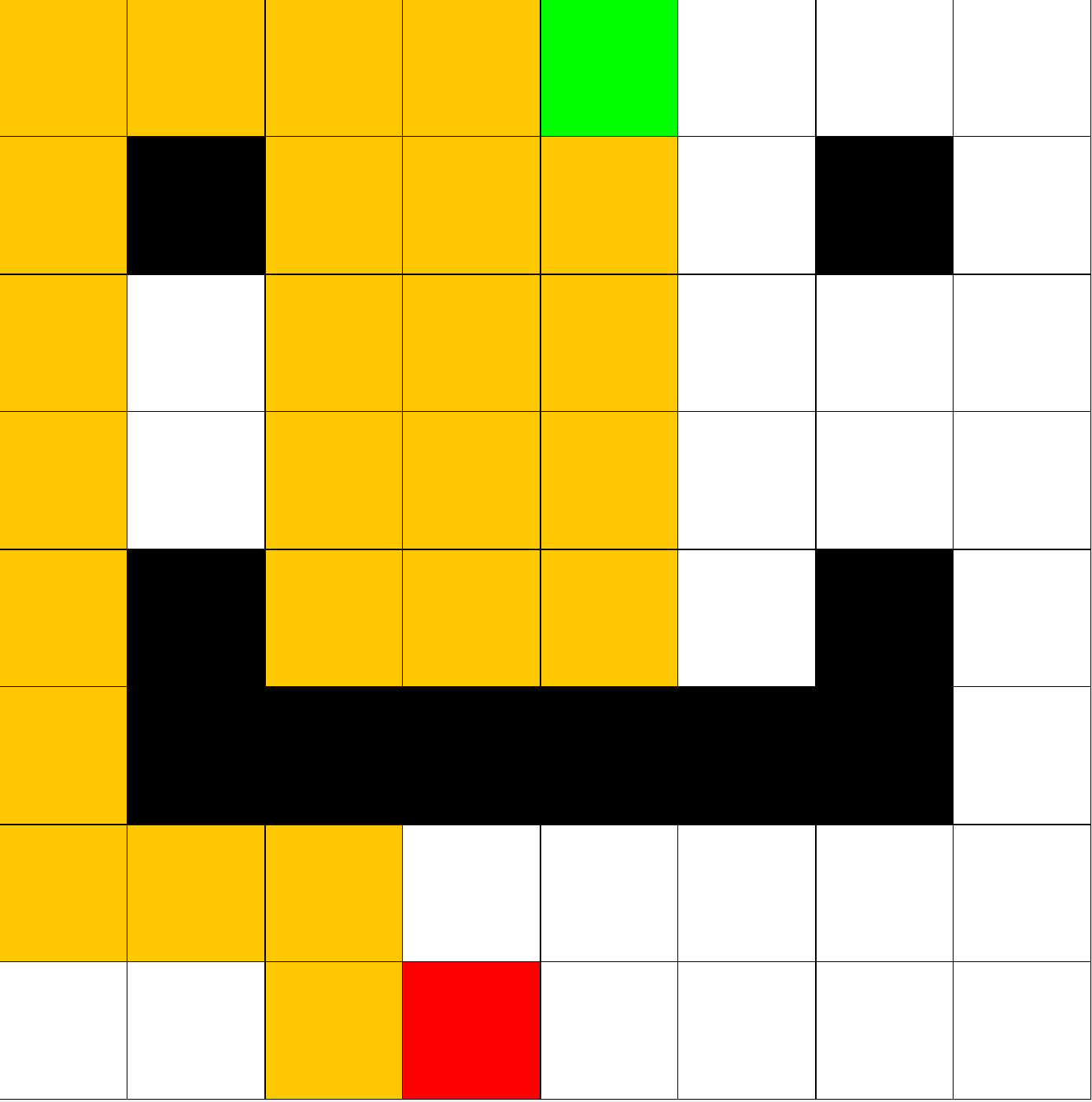 GitHub - maclarenscott/Pathfinder: A simple Java/Swing pathfinding simulator