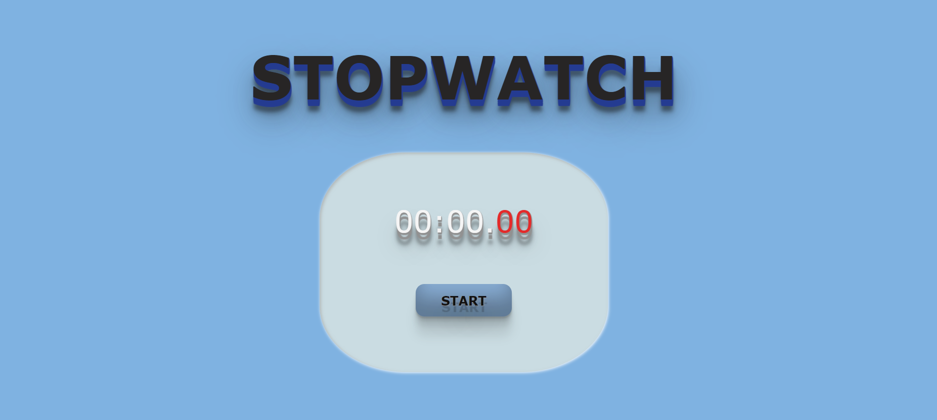GitHub - Antara12345/Stopwatch: a watch which can be started and ...