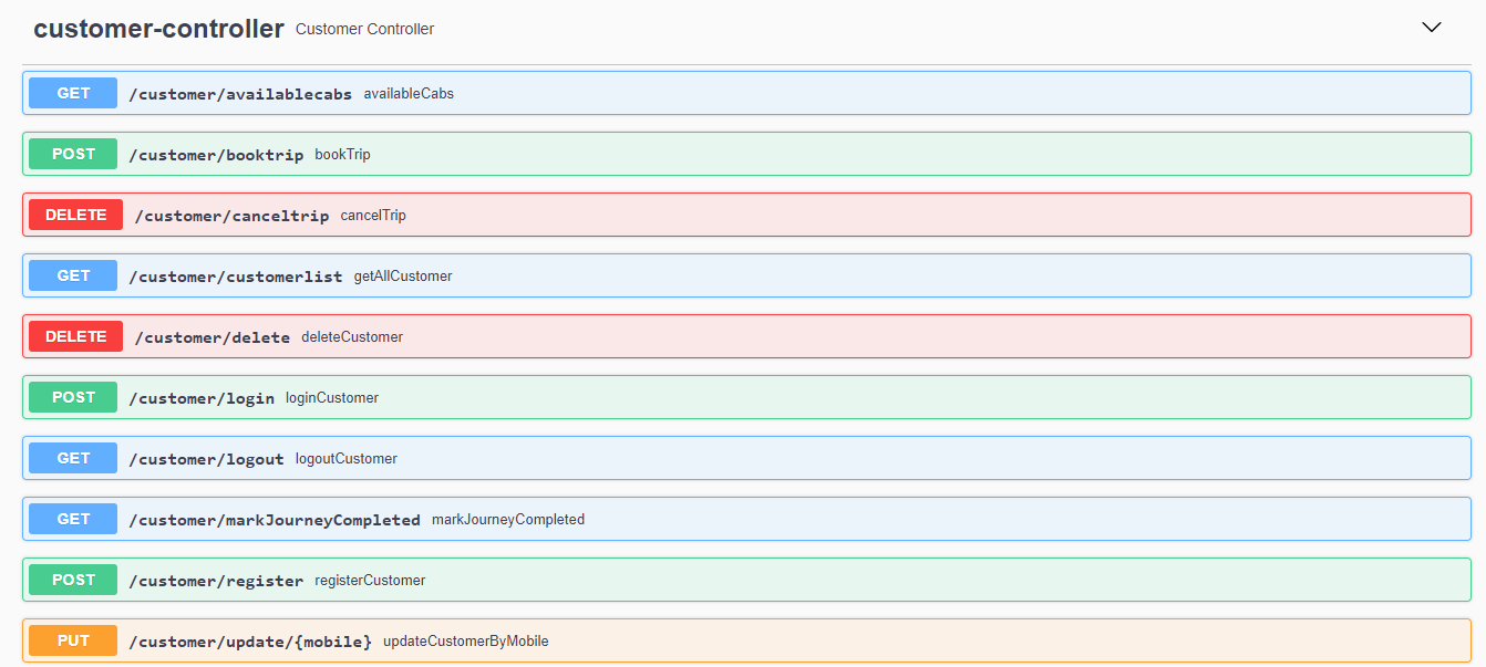 GitHub - 11-DEEPAK-KUMAR-11/Cab_Booking_Application: The online cab booking system makes ...