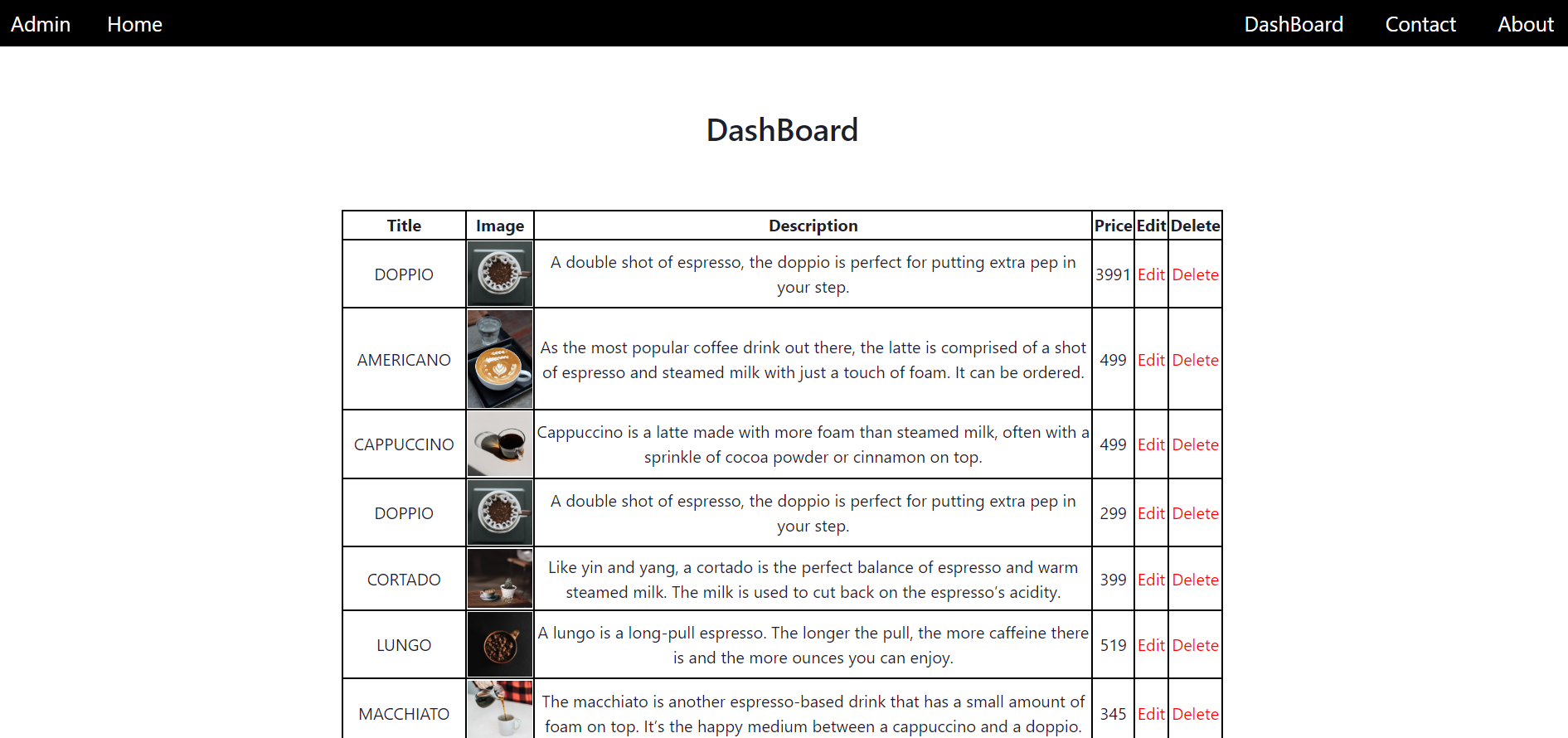 GitHub - AyeshaKhan14/Coffee-Shop-Mern-: This is a Coffee website. Where user can see coffee ...